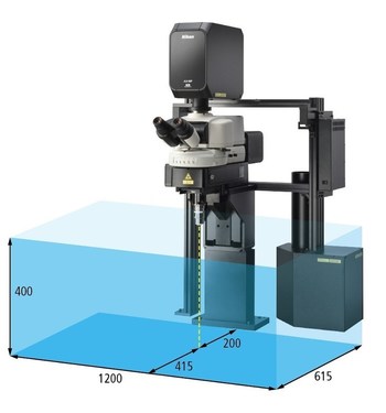 Nikon introduces the new AX R MP multiphoton confocal microscope