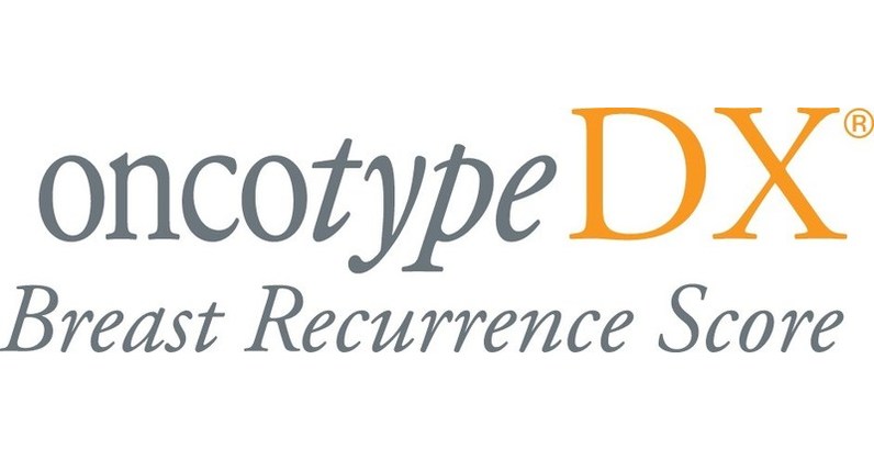 Updated ASCO Guidelines Strongly Recommend Use of the Oncotype DX ...