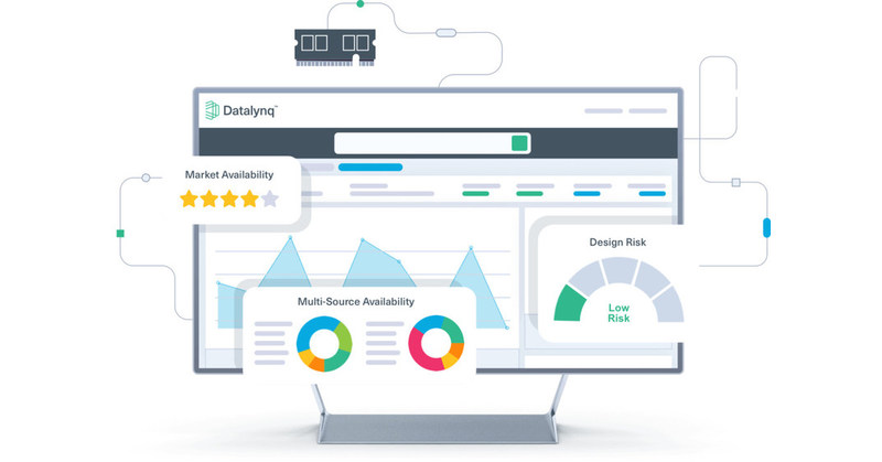 Datalynq™ launches as a next-generation case management tool to improve the Global Supply Chain