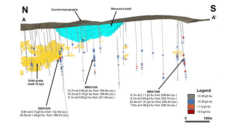 SSR Mining Announces Positive Exploration Results at Marigold