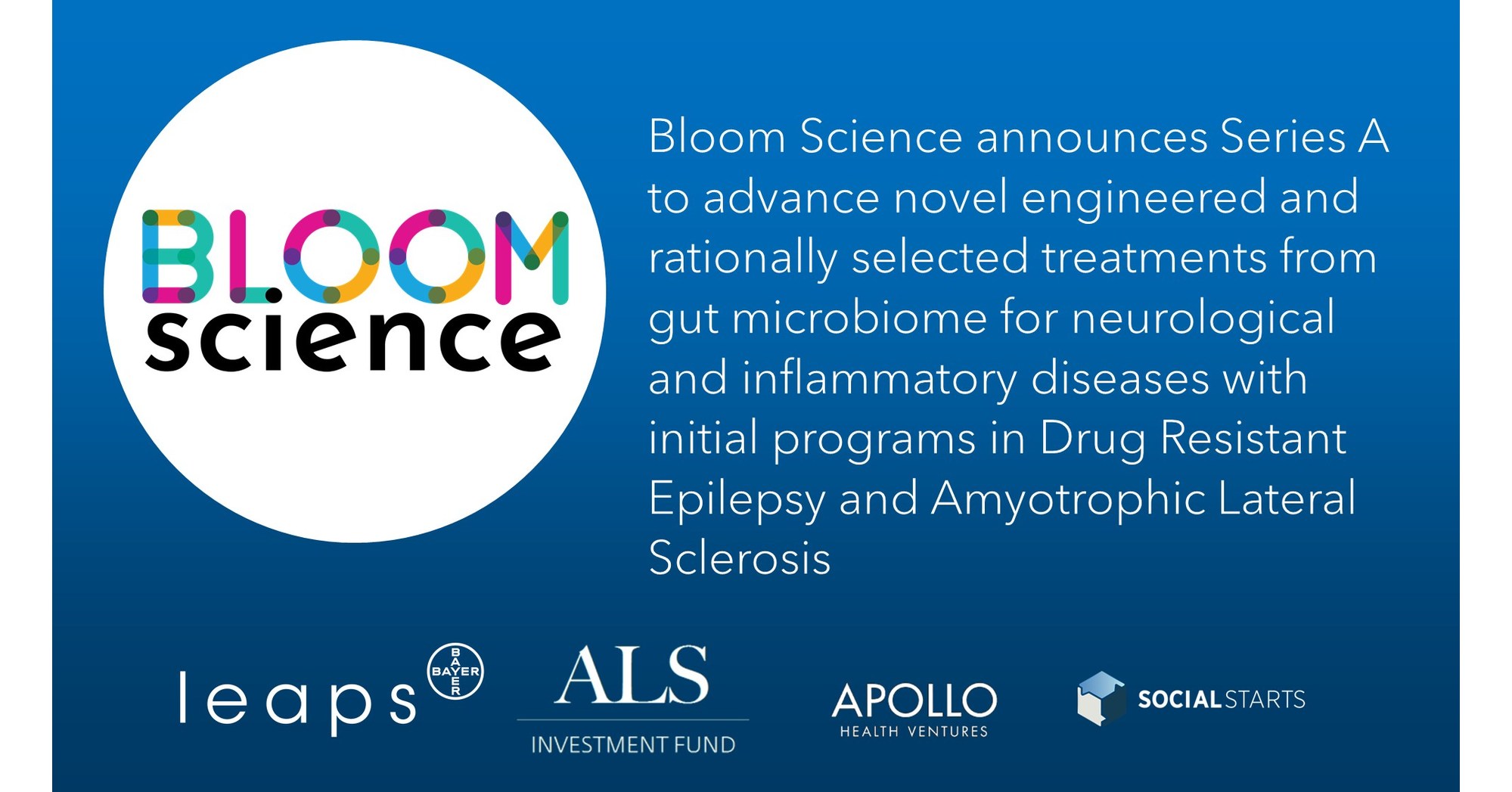 Bloom Science Raises USD $12 Million in Series A Financing