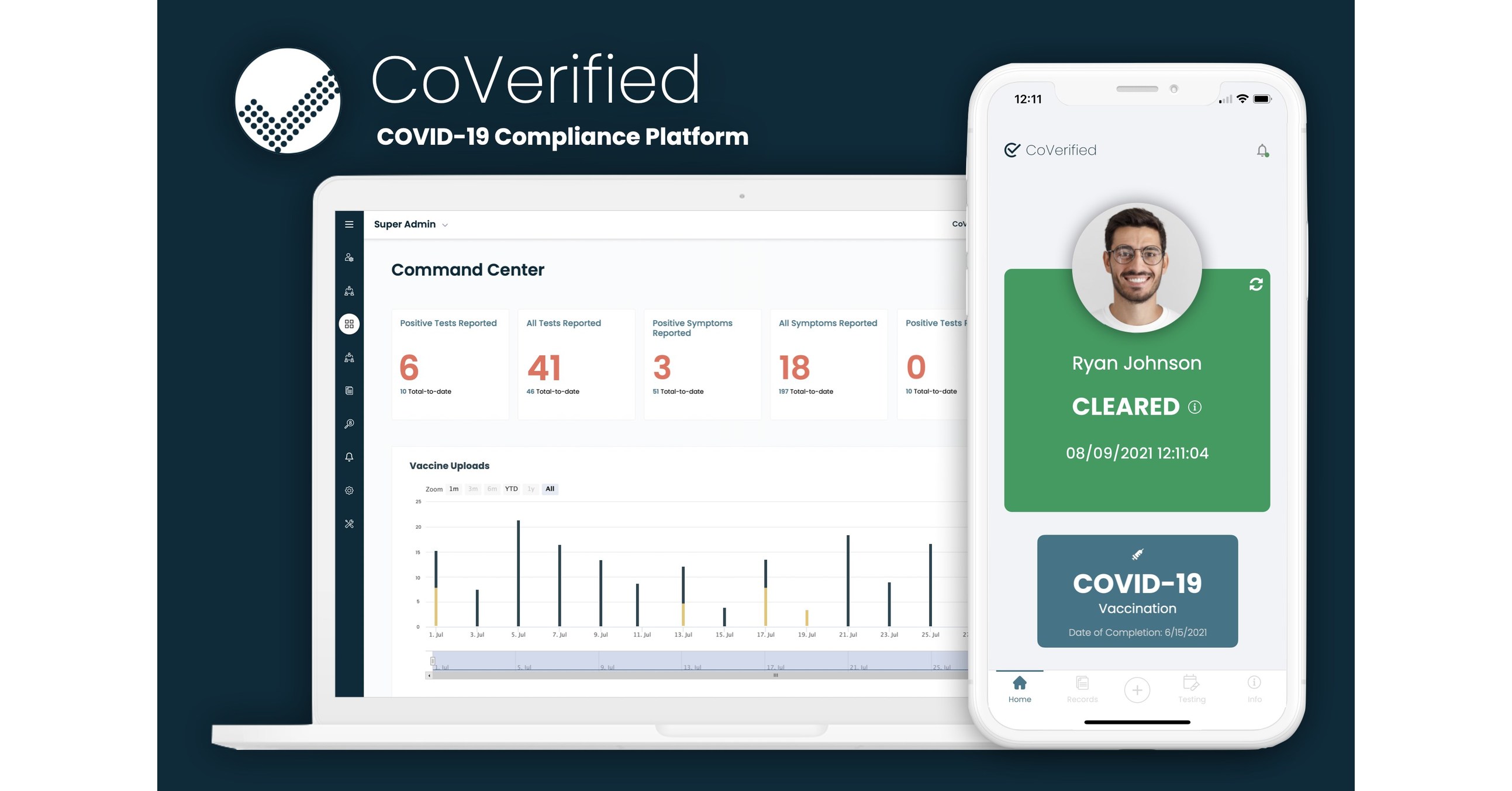 CoVerified Expands COVID-19 Software Platform to Encompass OSHA Mandate ...
