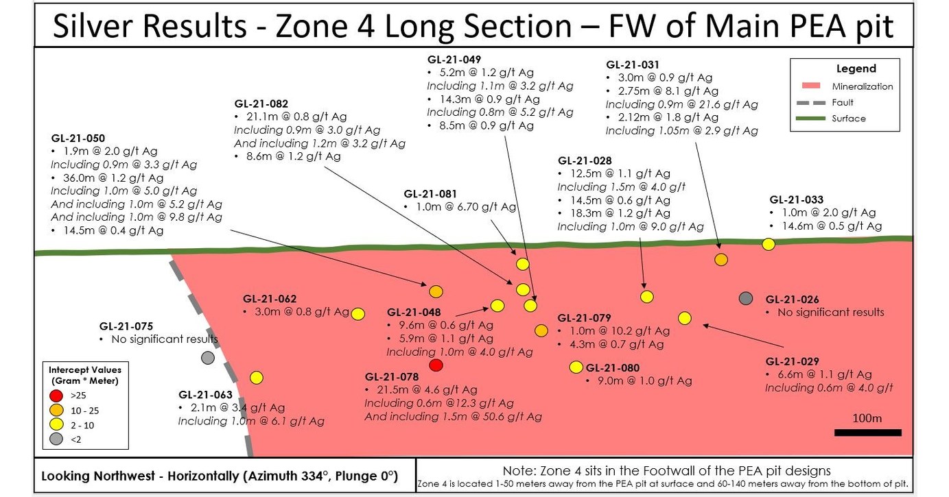 Treasury Metals Announces Additional Silver Assay Results at Goldlund