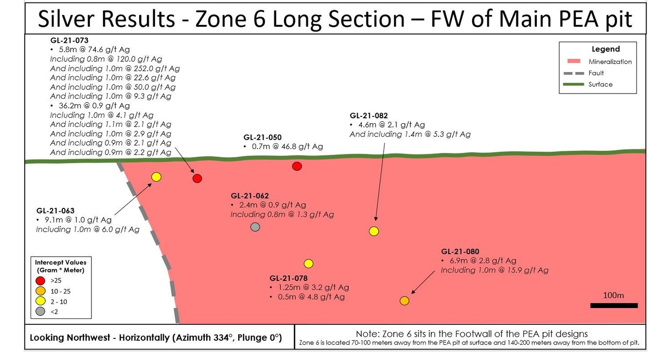 Treasury Metals Announces Additional Silver Assay Results at Goldlund