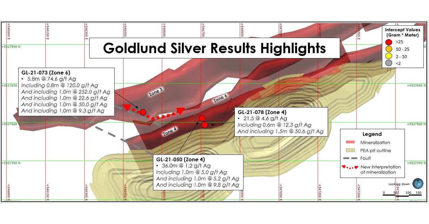 Treasury Metals Announces Additional Silver Assay Results at Goldlund