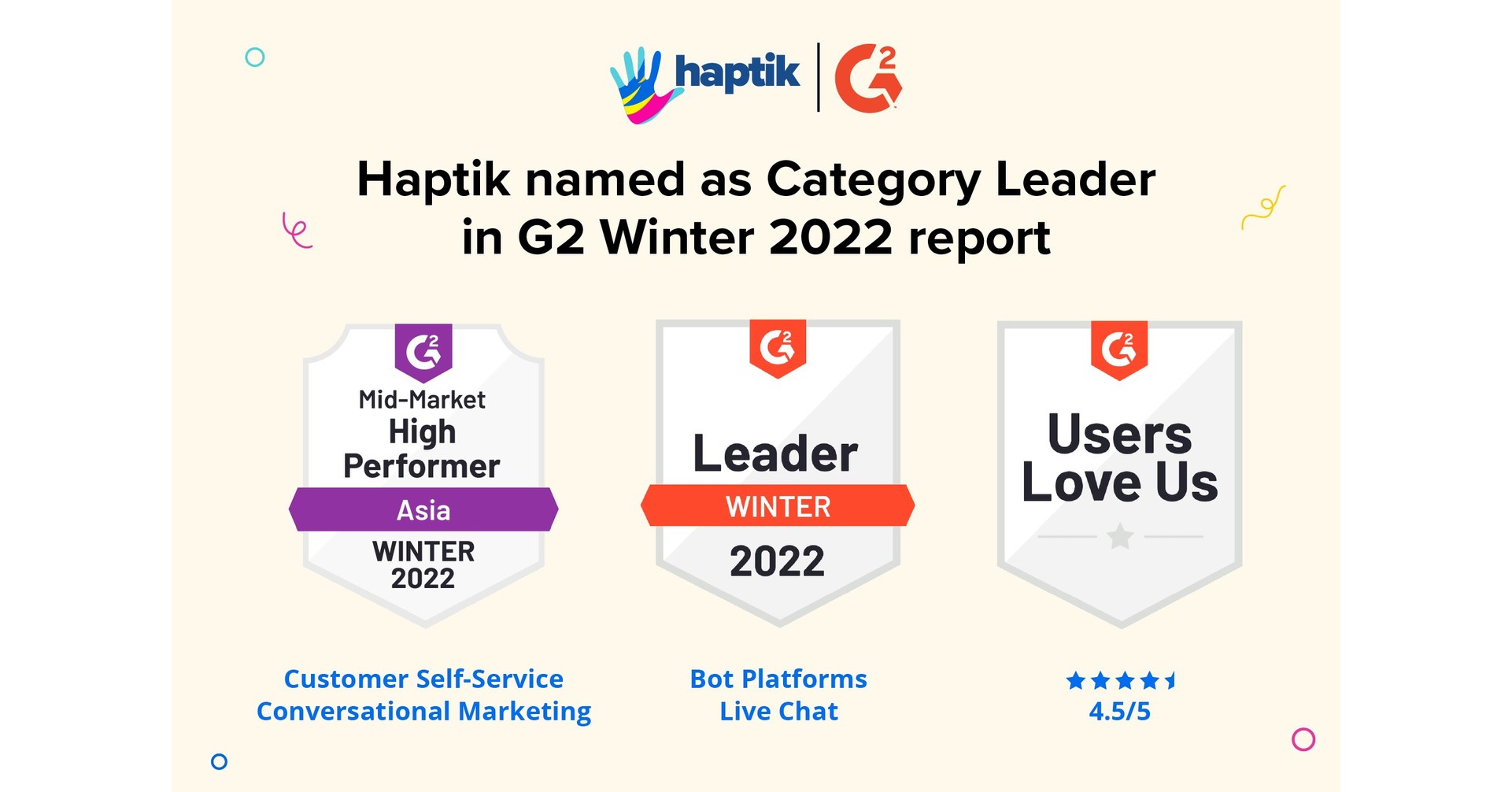 Haptik named as a category leader in G2 Winter 2022 Report for Bots ...