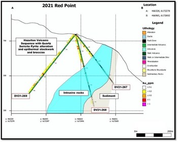 Dolly Varden Silver Intersects 1,532 g/t Silver over 1.22 Meters at ...
