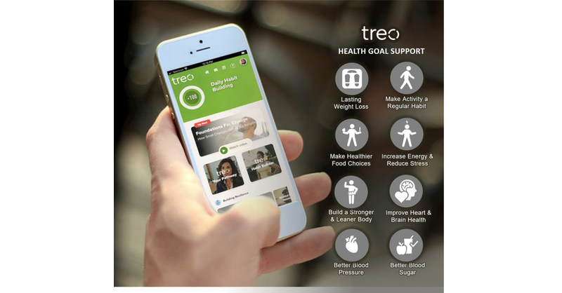 Treo Announces Whole-Person Digital Wellbeing Platform