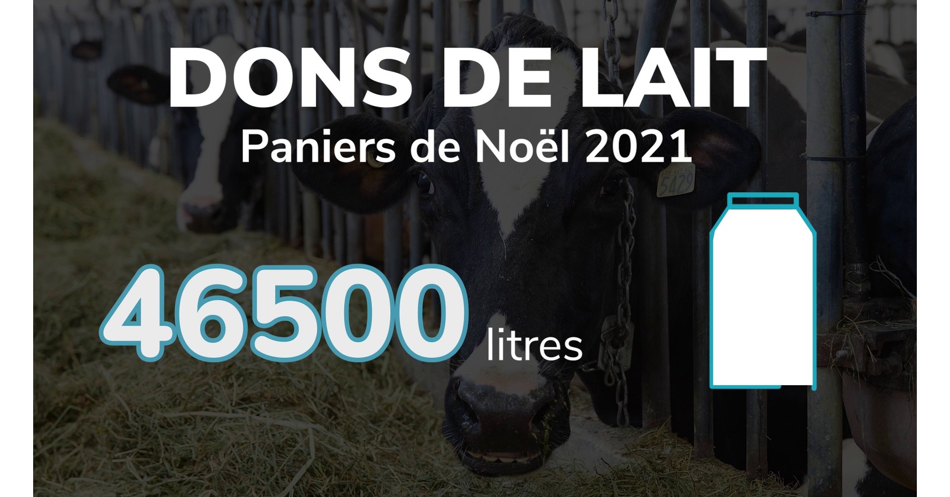 Les Producteurs de lait du Québec remettent 46 500 litres de lait pour ...