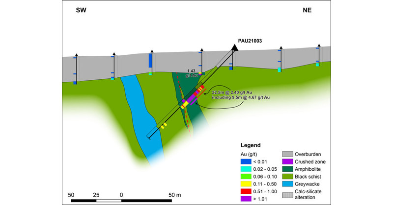 GOLD LINE DRILLS 22.5 METRES OF 2.4G/T GOLD AT PAUBÄCKEN, INCLUDING 9.5 ...