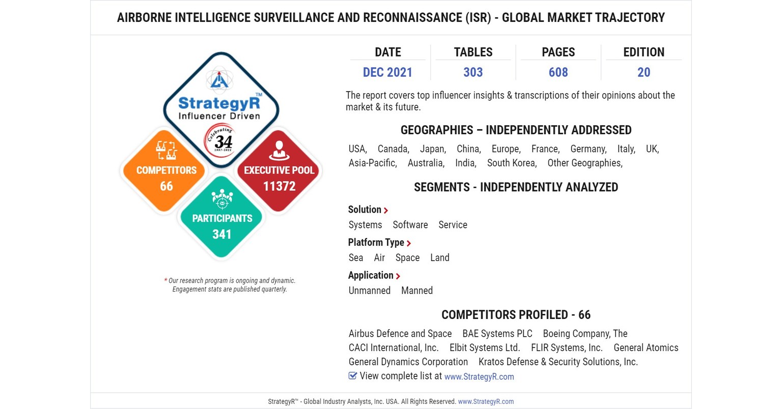 New Analysis from Global Industry Analysts Reveals Steady Growth for ...