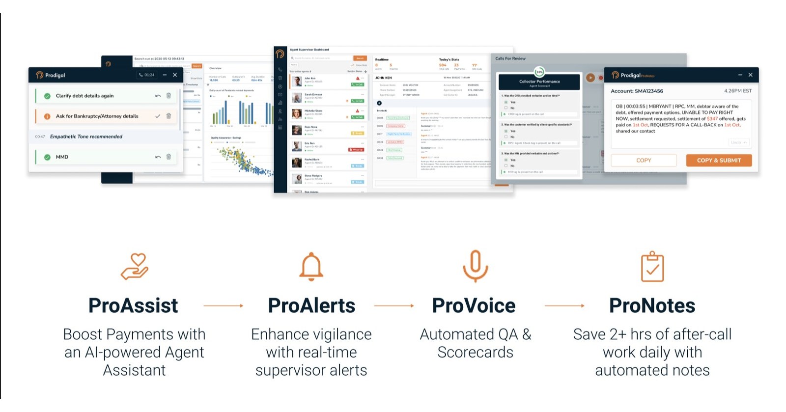 Prodigal Unveils New Product Suite to Provide Real-Time Insights to ...