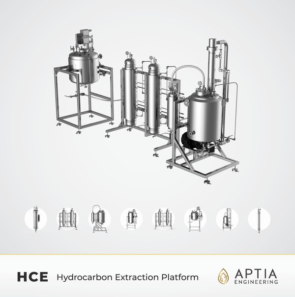 Aptia Engineering's Intelligent Design Shines with Their Hydrocarbon ...
