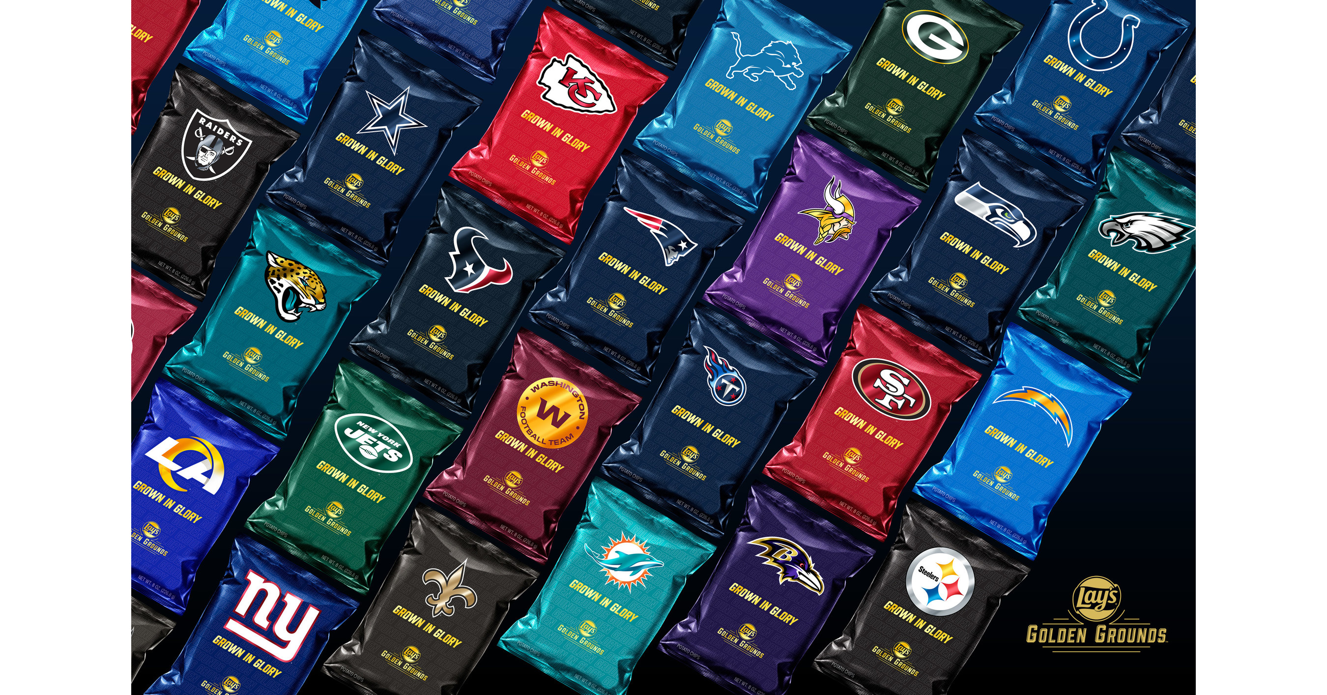 LAY'S CELEBRATES FOOTBALL FANDOM WITH GOLDEN GROUNDS: A FIRST-OF-ITS ...