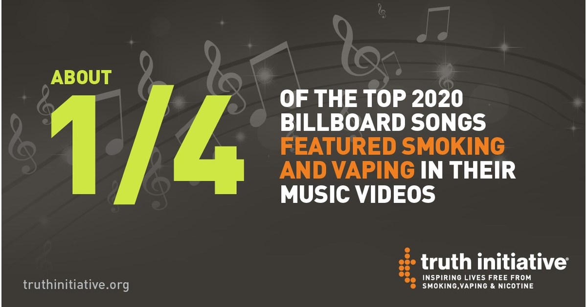 New Truth Initiative report shows troubling use of tobacco imagery in ...