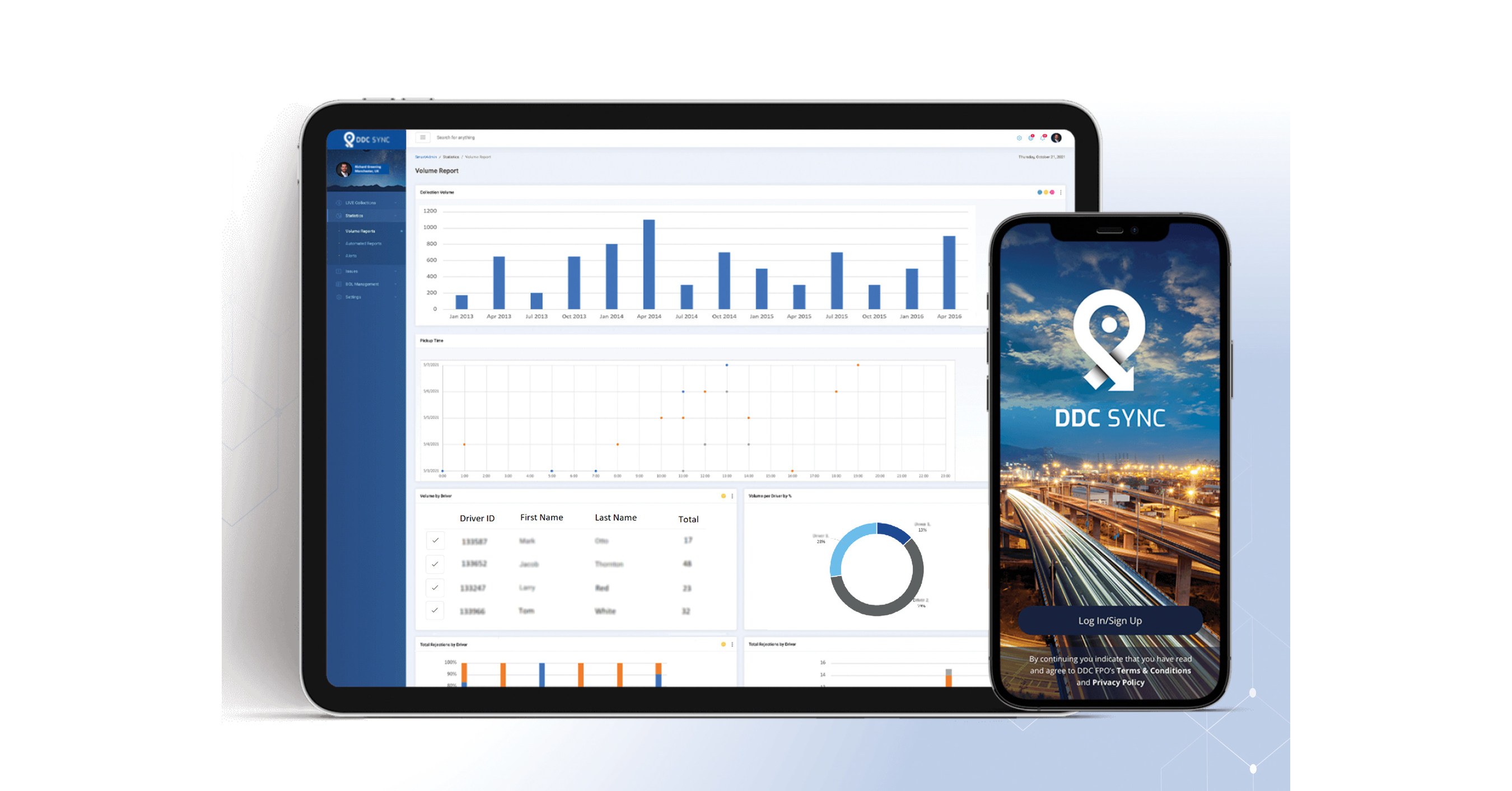 DDC FPO announces DDC Sync, a new intelligent enterprise application ...
