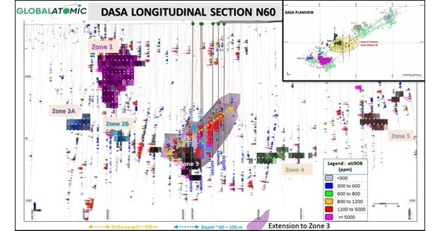 Positive Initial Report for Dasa Project 2021/2022 Drill Program