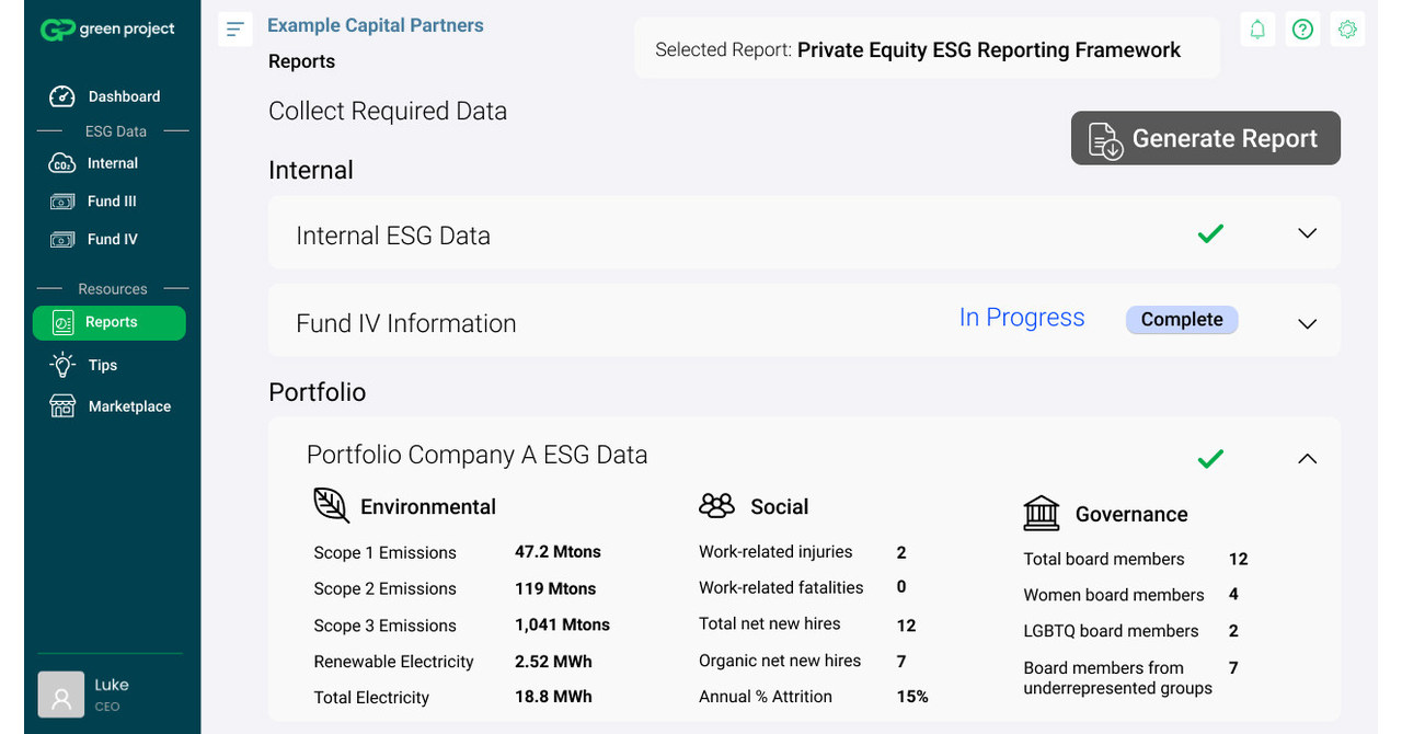 Centre Lane Partners engages Green Project Technologies to track ...