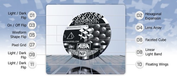 Nanopixel, a Subsidiary of Lumenco, Inc. Breaks the Mold with MicroEdge ...