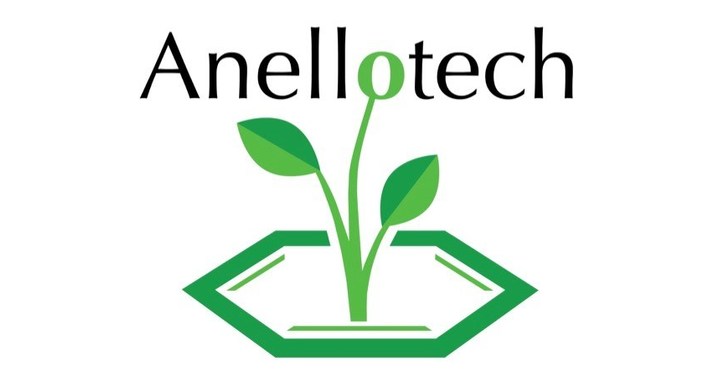 Anellotech and Trecora Resources subsidiary South Hampton Resources ...