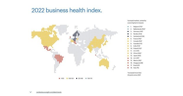 US and global businesses show optimism about growth in 2022, according ...