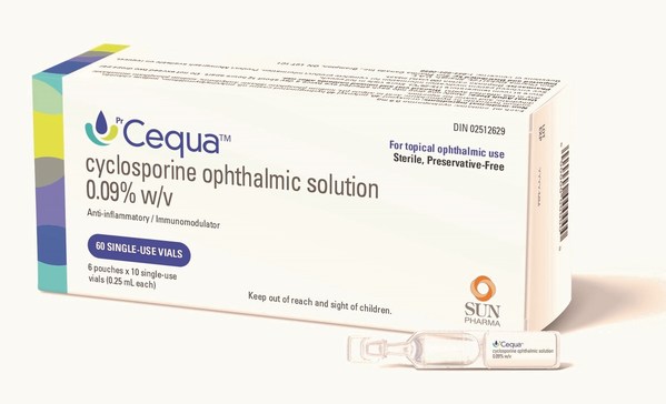Sun Pharma lance (Pr)CEQUA(MC) (solution ophtalmique de cyclosporine à ...