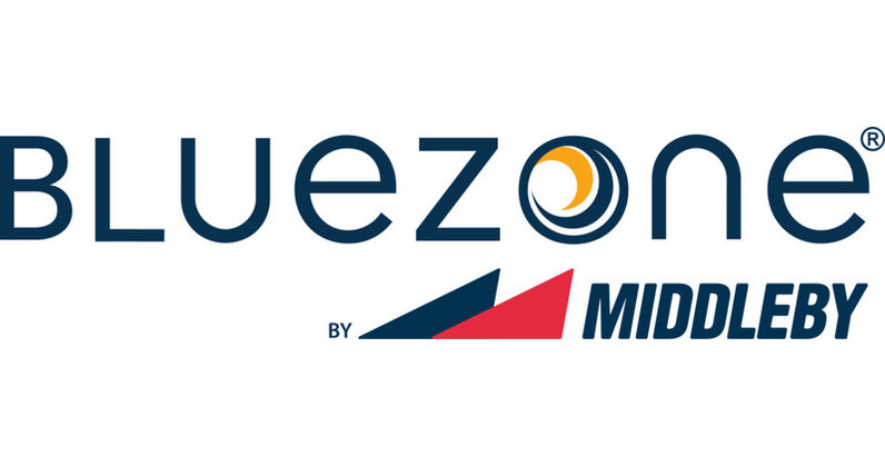 Improving Dining and Shopping Safety in the Pandemic: Powerhouse ...