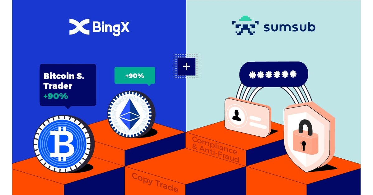 BingX faz parceria com Sumsub para aprimorar sua conformidade e KYC