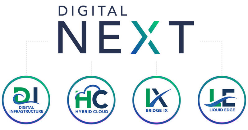 With New "Digital Next" Strategy, DartPoints Closes Gaps at the Edge