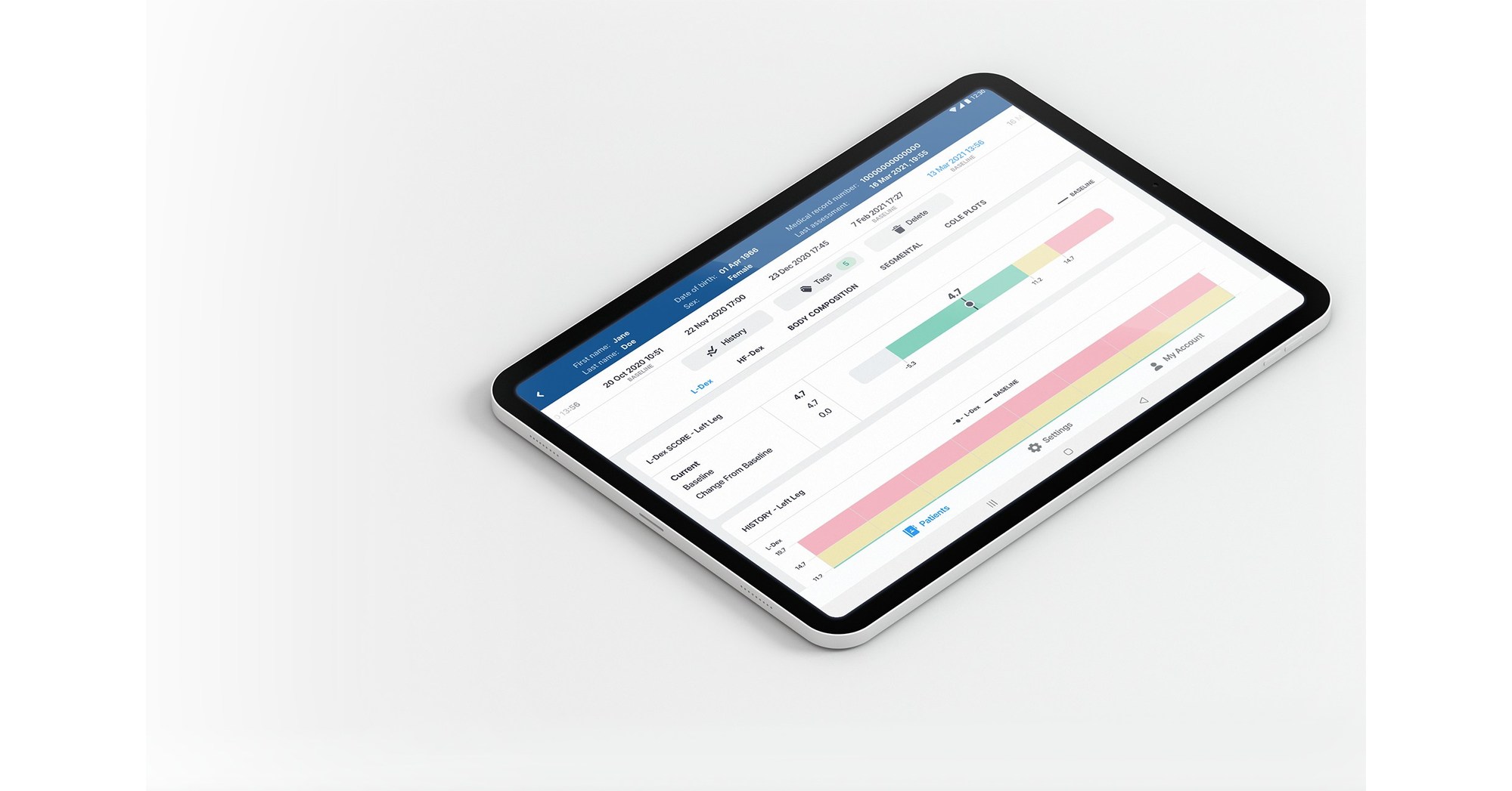 New Data Show Statistically Significant Reduction in Chronic Cancer ...