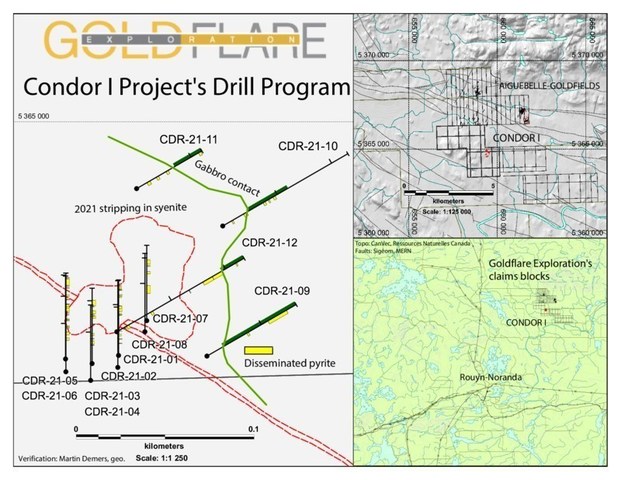 GOLDFLARE: THE FIRST DRILL PROGRAM ON SYENITE CONDOR IS A SUCCESS