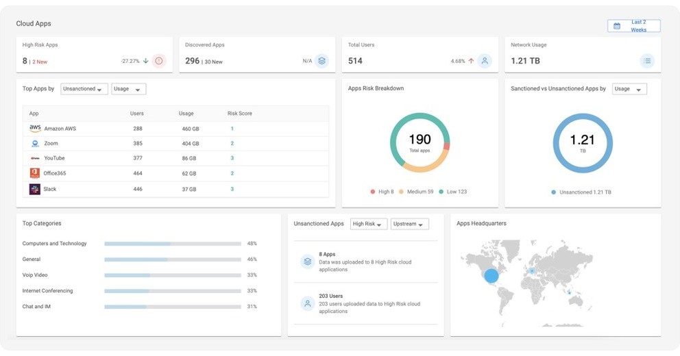 Cato Networks Delivers Instant Visibility and Control of Cloud ...