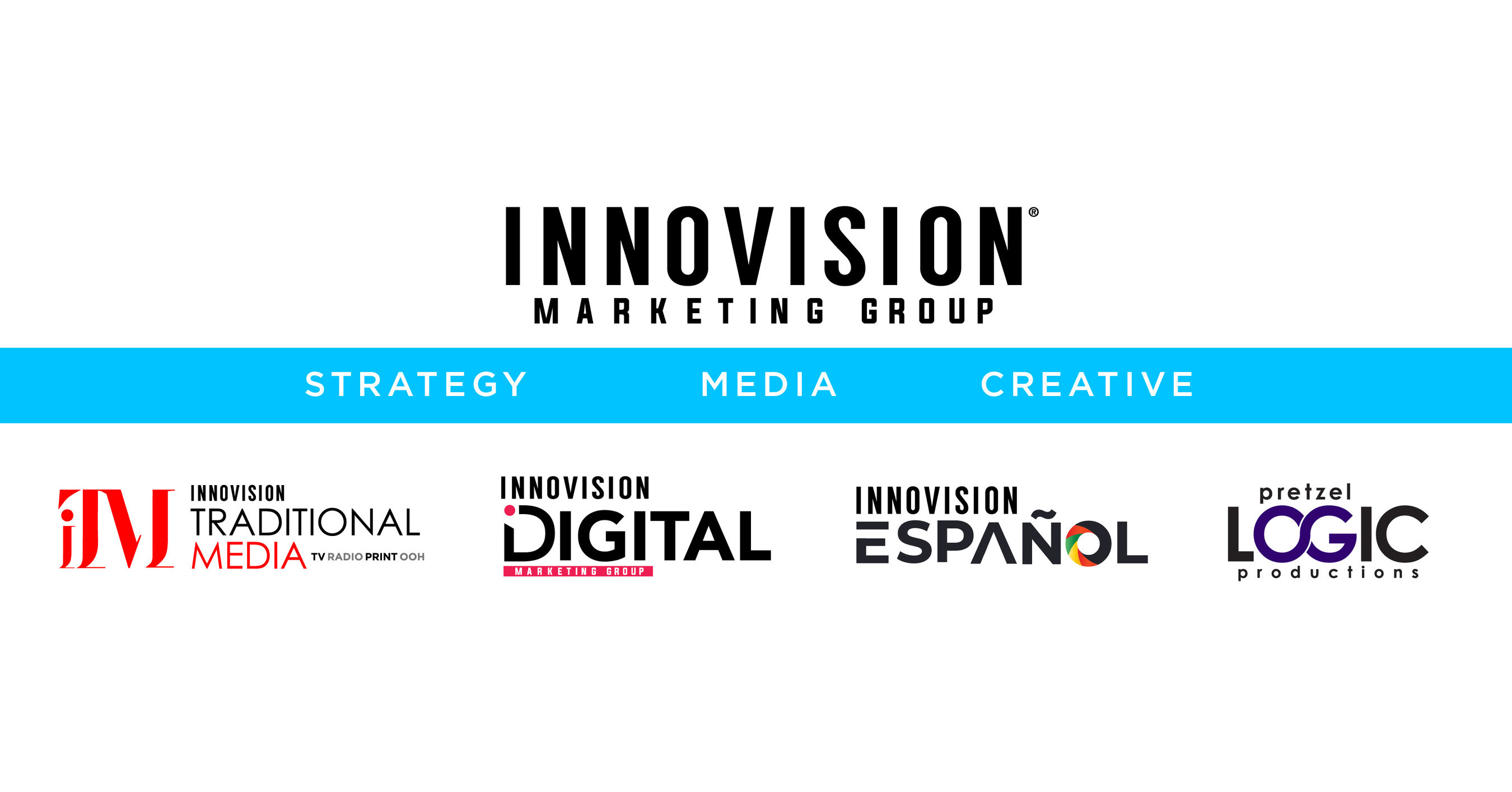 INNOVISION MARKETING GROUP CELEBRATES 10-YEAR ANNIVERSARY WITH 110% ...