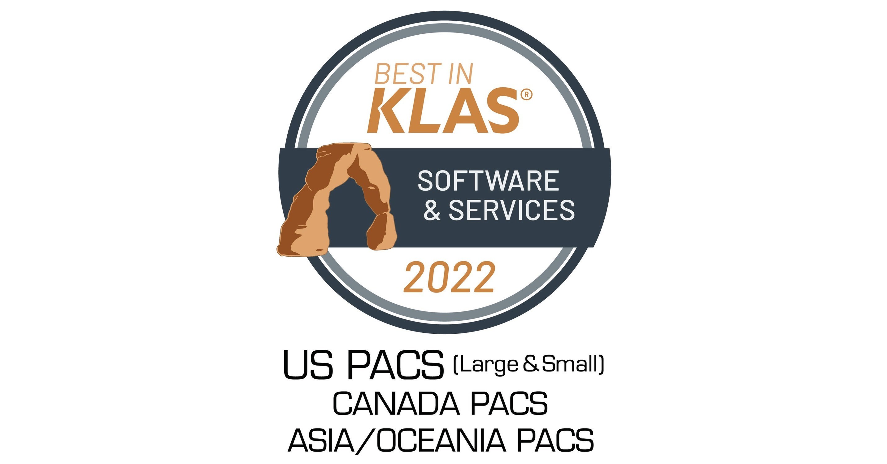SECTRA WINS FOUR 2022 BEST IN KLAS AWARDS IN THE US, CANADA, AND ASIA ...