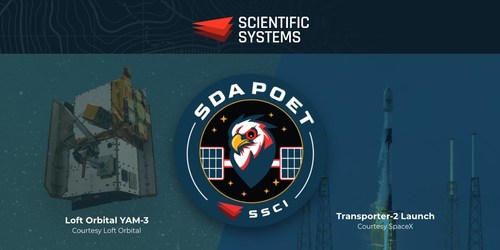 Scientific Systems Company, Inc (SSCI) Conducts Initial Demonstrations ...