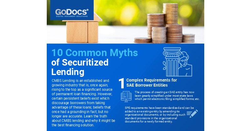 GoDocs Grows Exponentially with Full SaaS Platform and Industry Best ...