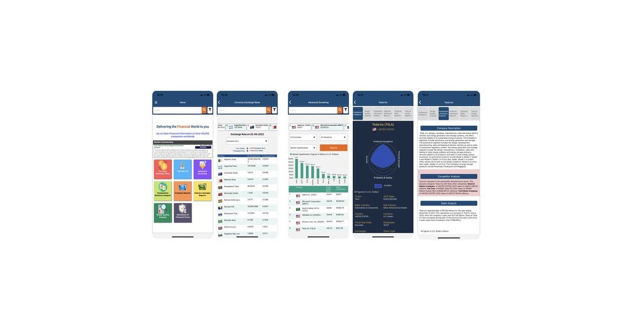 Wright Investors' Service, Inc. Announces the Launch of Newly Designed ...