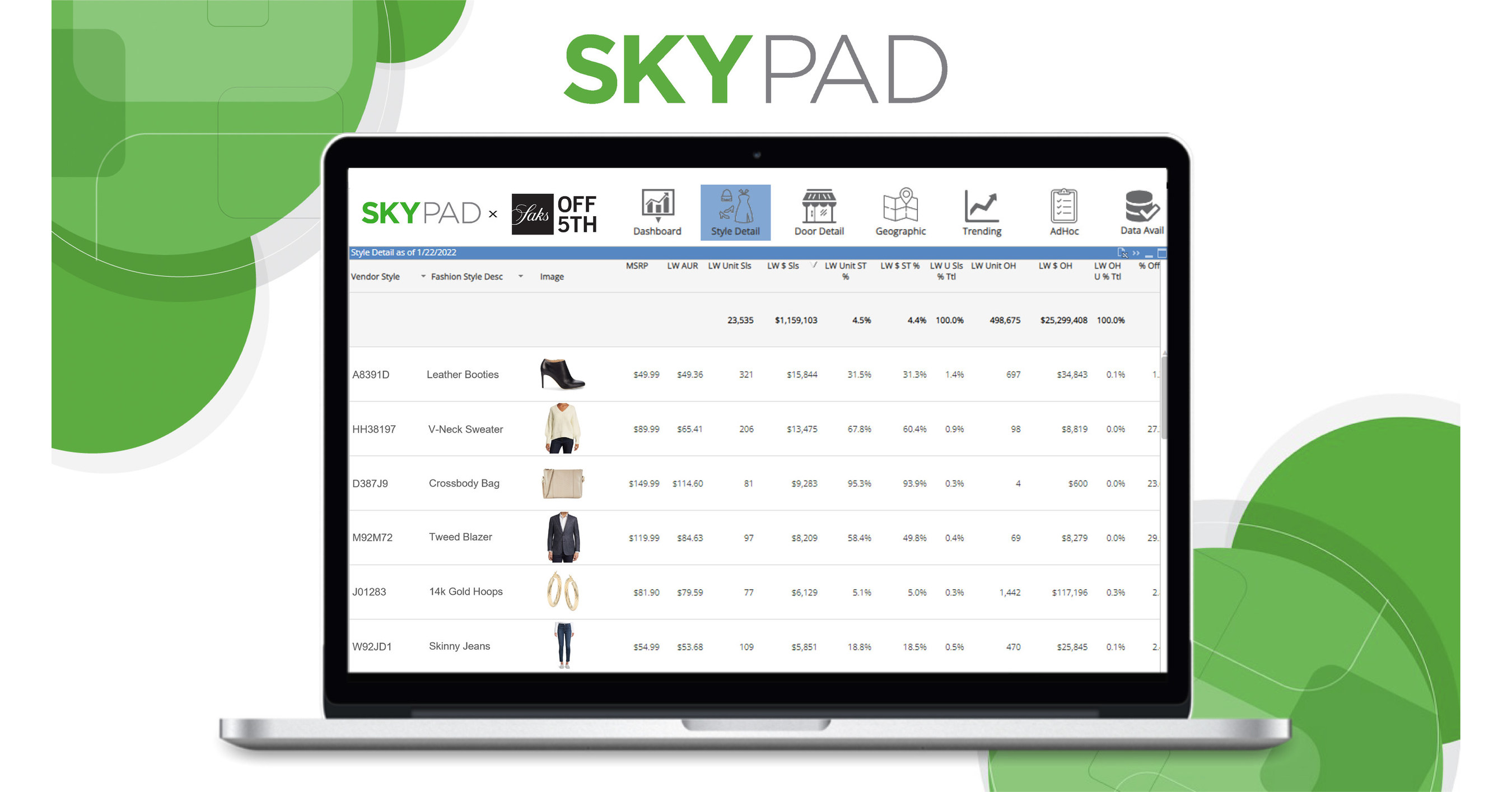 SKYPAD Announces Partnership With Saks OFF 5TH