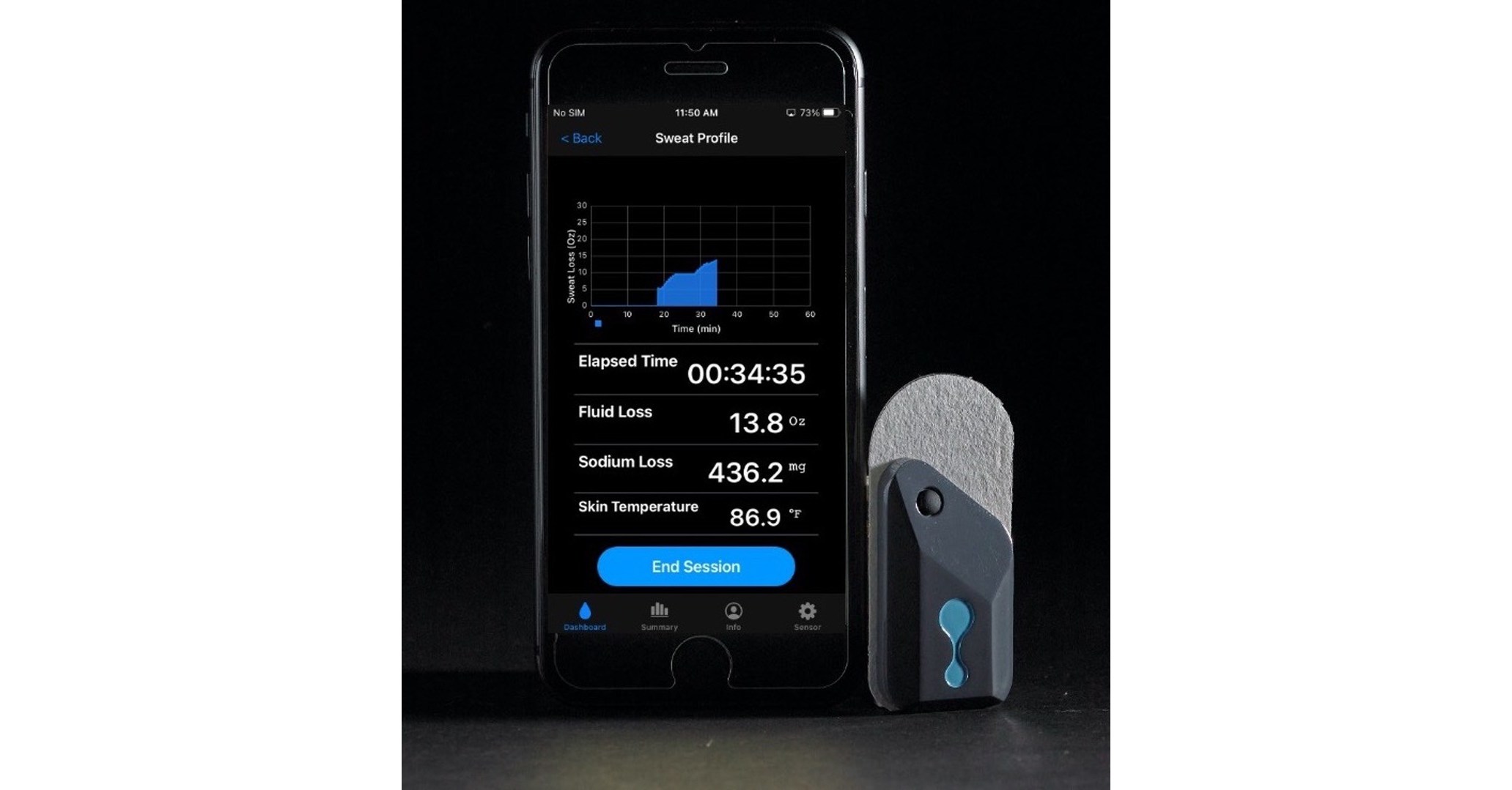 Epicore Biosystems announces $10M Series A investment for personalized ...