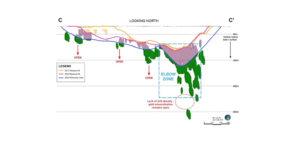 Argonaut Gold Announces Updated Technical Reports, 2021 Production ...