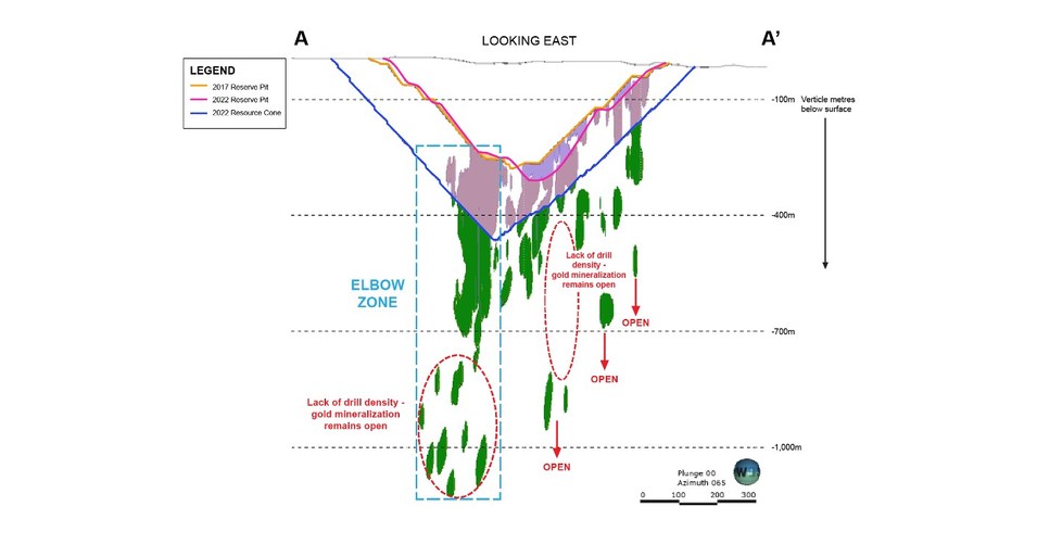 Argonaut Gold Announces Updated Technical Reports, 2021 Production ...