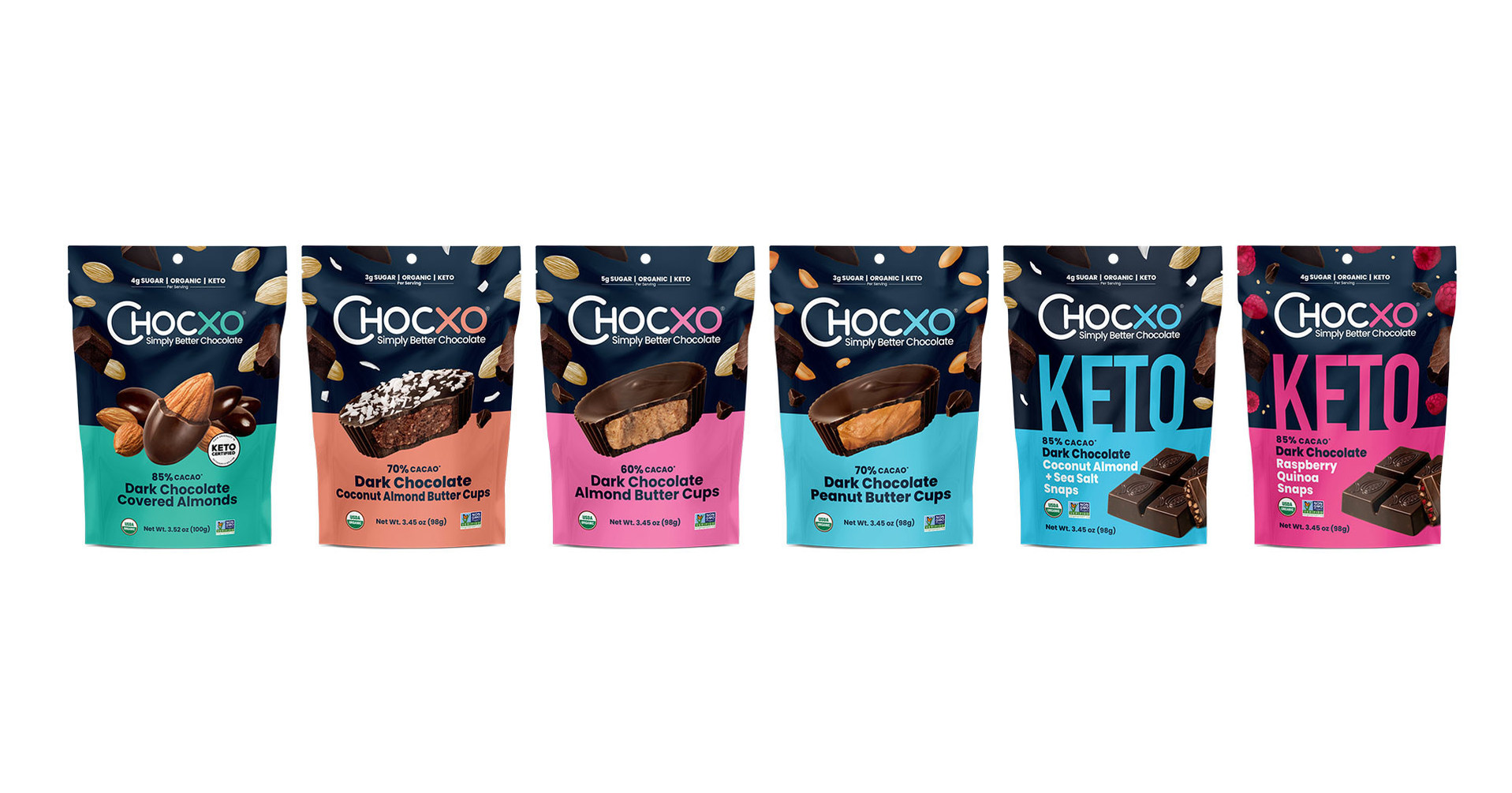 ChocXO Expands Distribution in Quebec and Seeks Additional Retail Partners