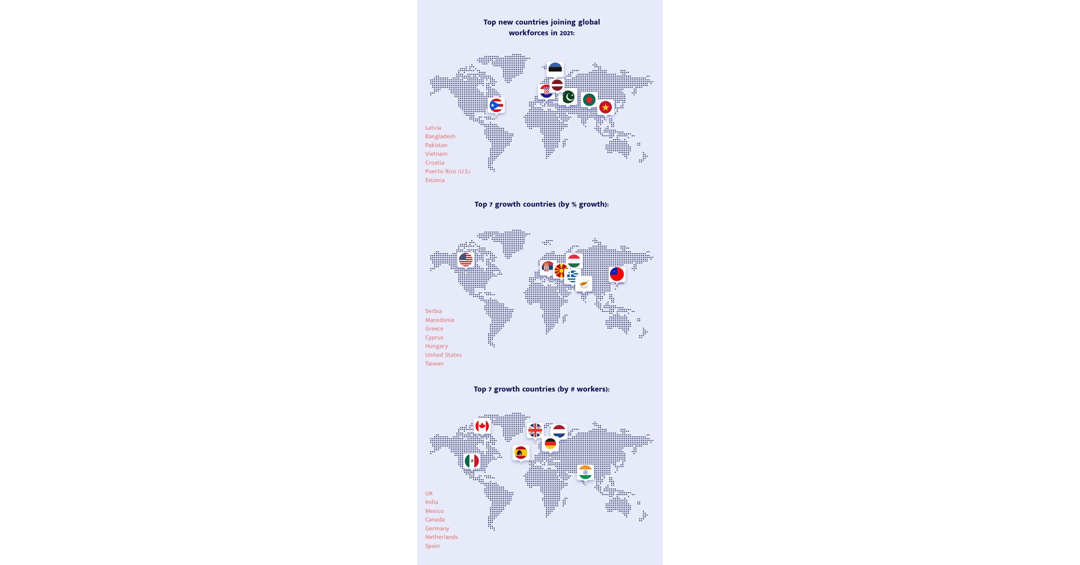 Critical workforce trends in 2021 will continue to shape how companies ...