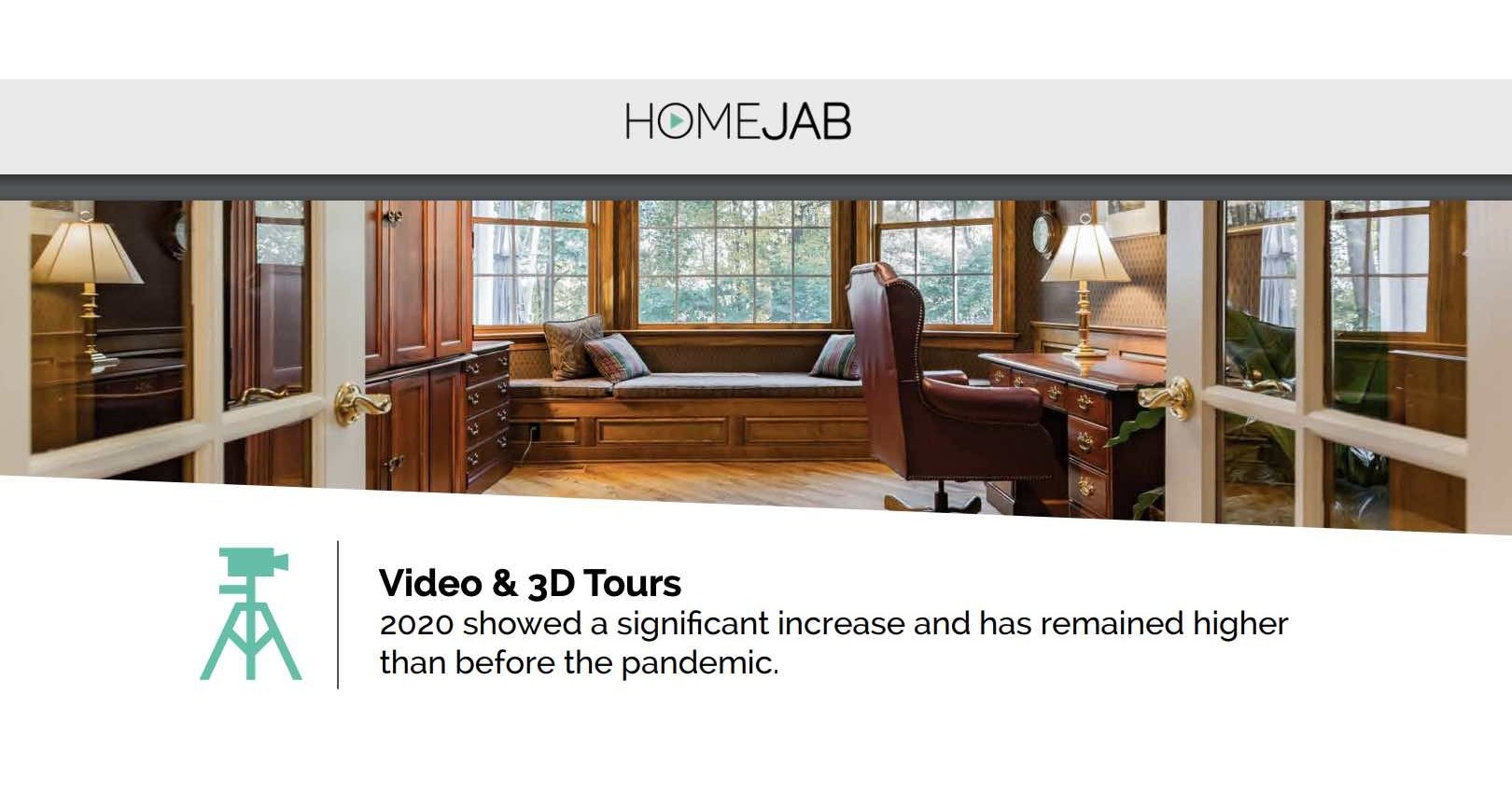 HomeJab Study Shows Wednesdays Are the Most Popular Day for Taking Real ...