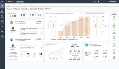 RiverMeadow Announces New Partnership and Product Integration with ...