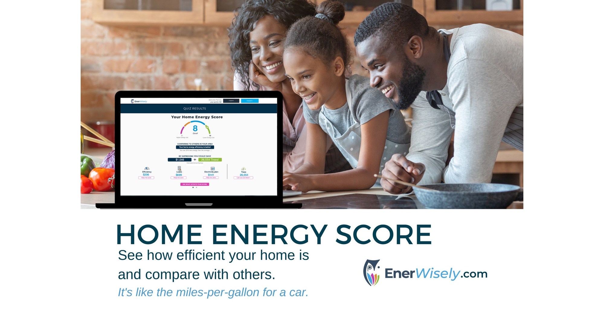 EnerWisely is announcing the launch of its Home Energy Score Smart Tool.