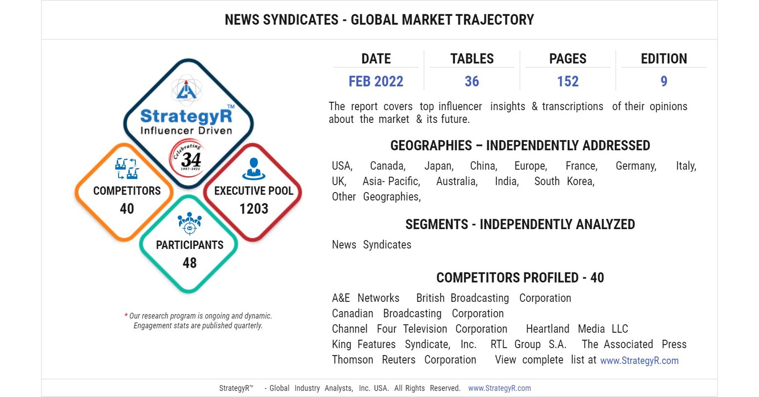 A $5.2 Billion Global Opportunity For News Syndicates By 2026 - New ...