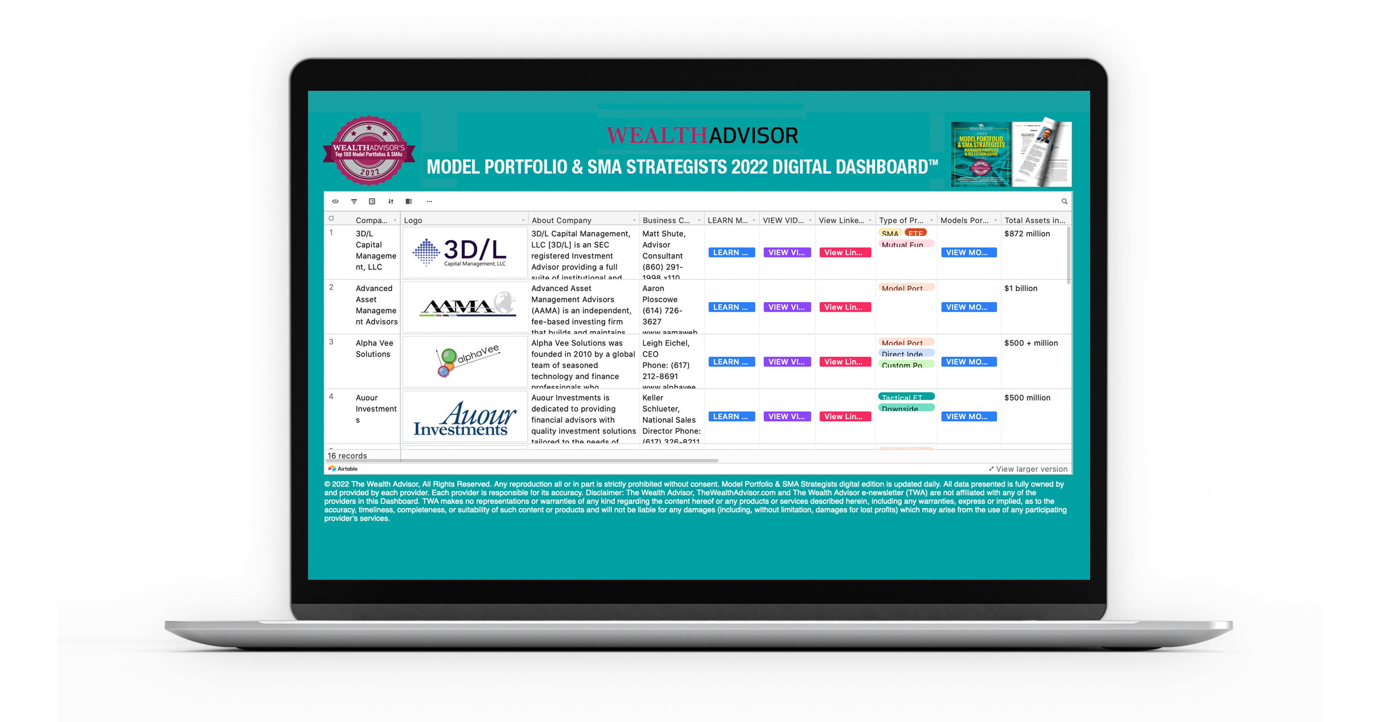 New Model Portfolios Research Gateway Opens Today, Offering Accredited ...
