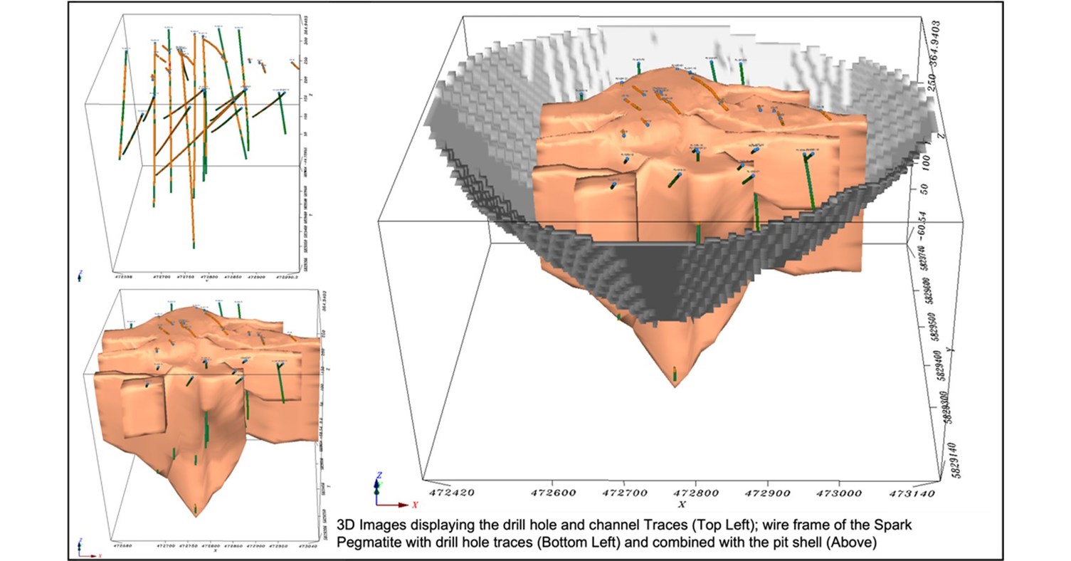 Frontier Lithium successfully converts Inferred Resource to 14 million ...