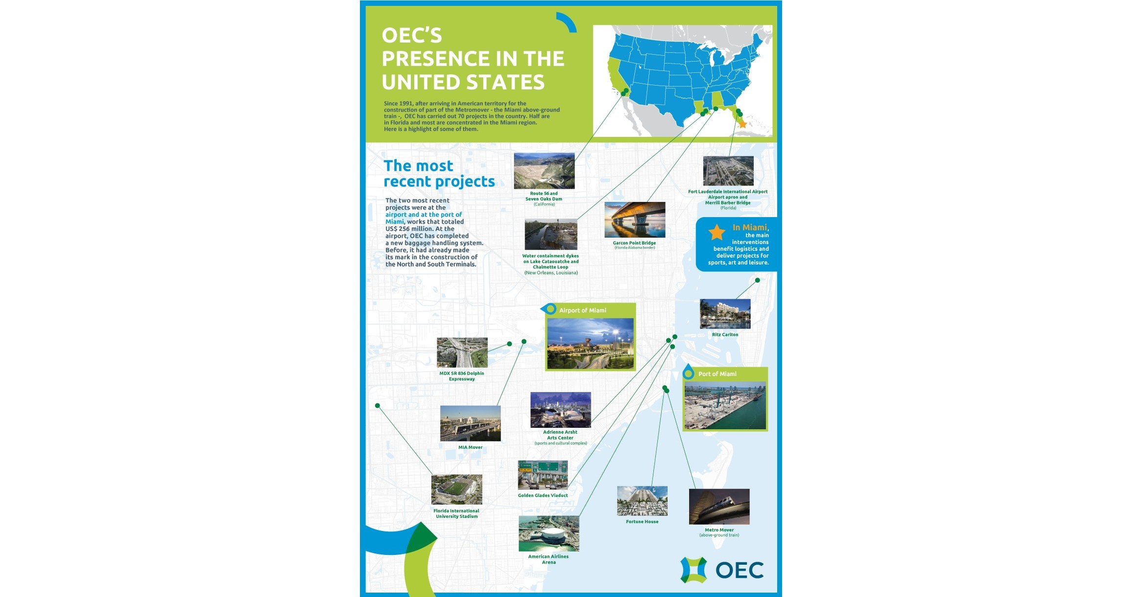 OEC Board of Directors has new chairman